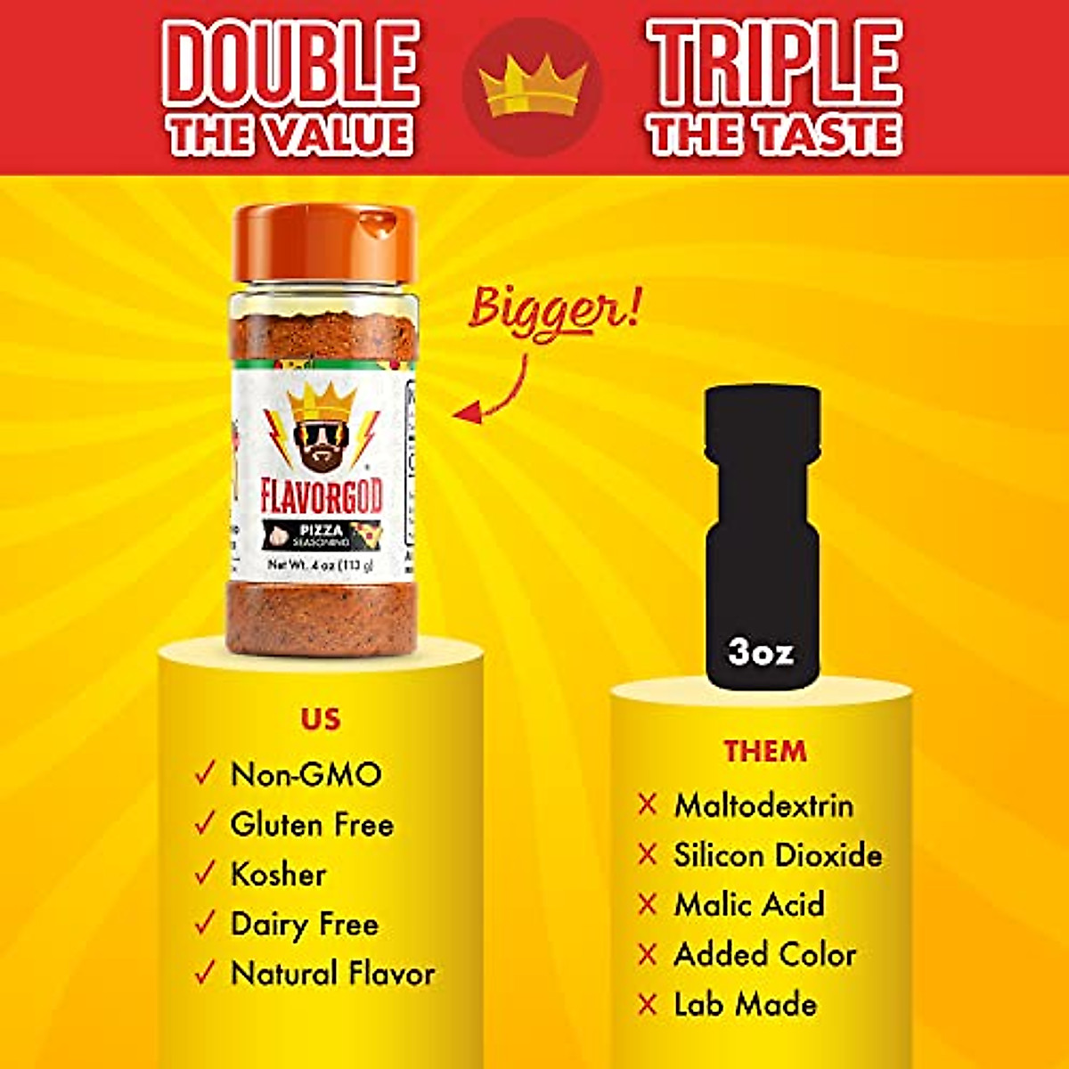 Flavor God Pizza Seasoning Mix Low Sodium, Kosher, Gluten & Dairy Free, Vegan Keto-Friendly Natural Healthy Spice Blend For Grilling Chicken Beef Seafood Vegetables, Salad, Tacos, Ravioli, Dips, Pasta