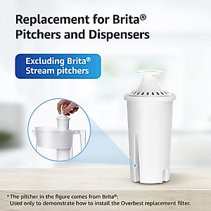 Overbest NSF Certified Pitcher Water Filter, Replacement for Brita® Pitchers and Dispensers, Brita® Classic 35557, OB03, Mavea® 107007, and More, Pack of 6