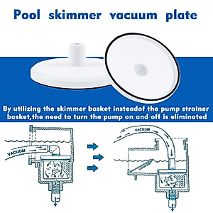 SP1106 Pool Vacuum Plate Ground Pool Skimmer for Hayward Skim Vac Plate 1082 SP1084 SP1085 SP1075