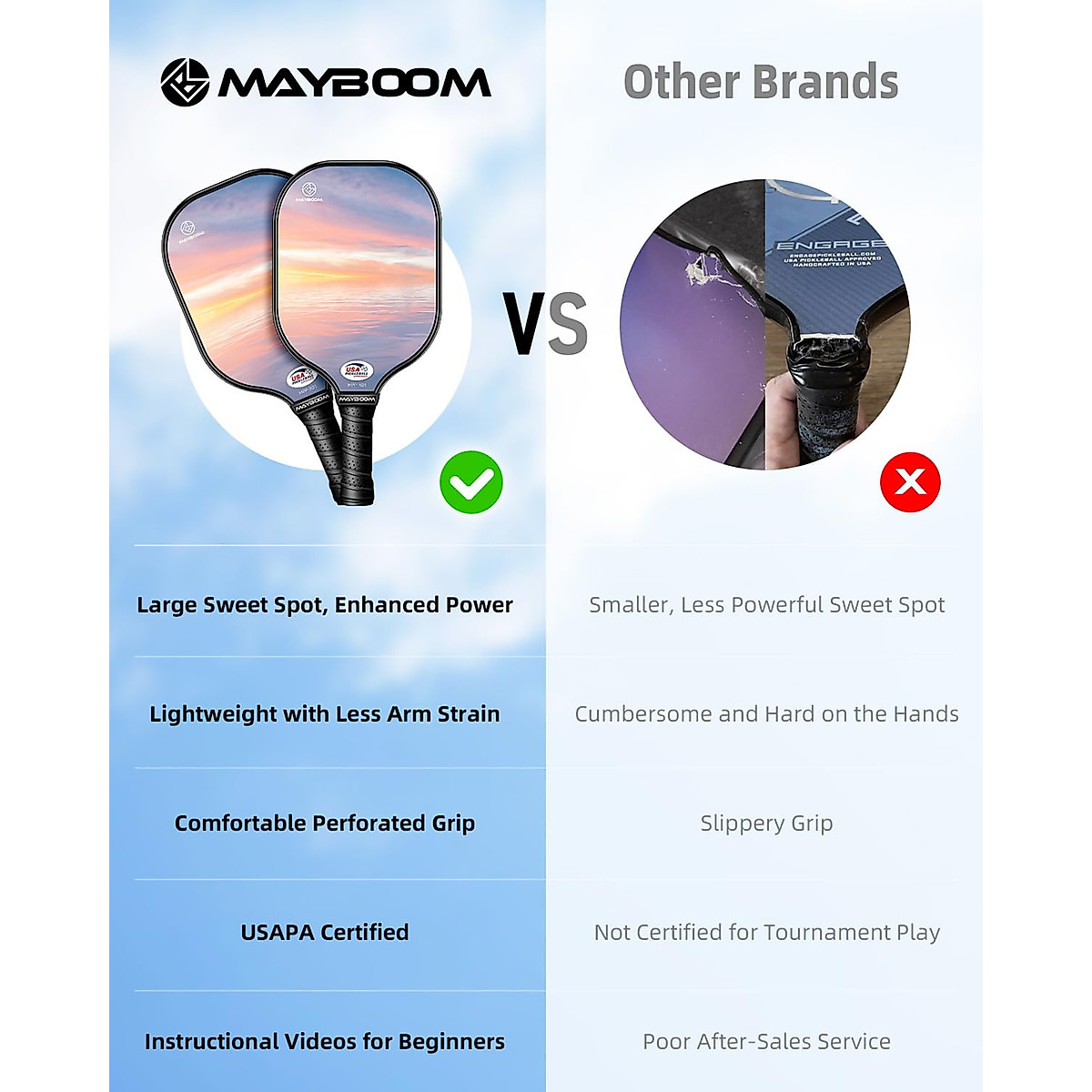 Pickleball Paddles Set of 2 or 4, USAPA Approved Pickleball Paddles Set with 4 Pickleball Balls and Pickleball Carry Bag, Fiberglass Pickle Ball Rackets 2 Pack Gifts for Beginners&Pros(Sunglow 2)