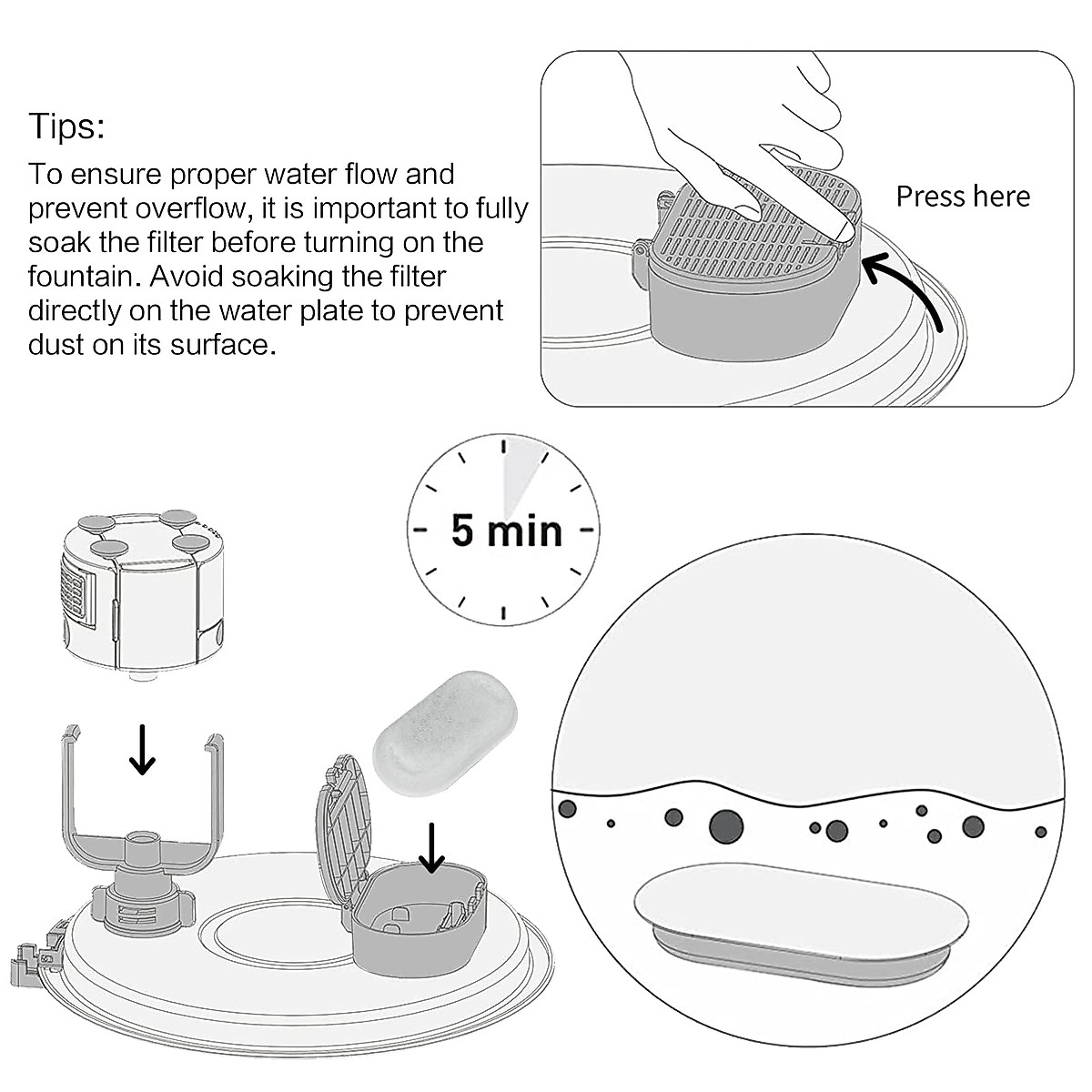 BENCMATE Cat Water Fountain Accessories - Filters 4 pcs