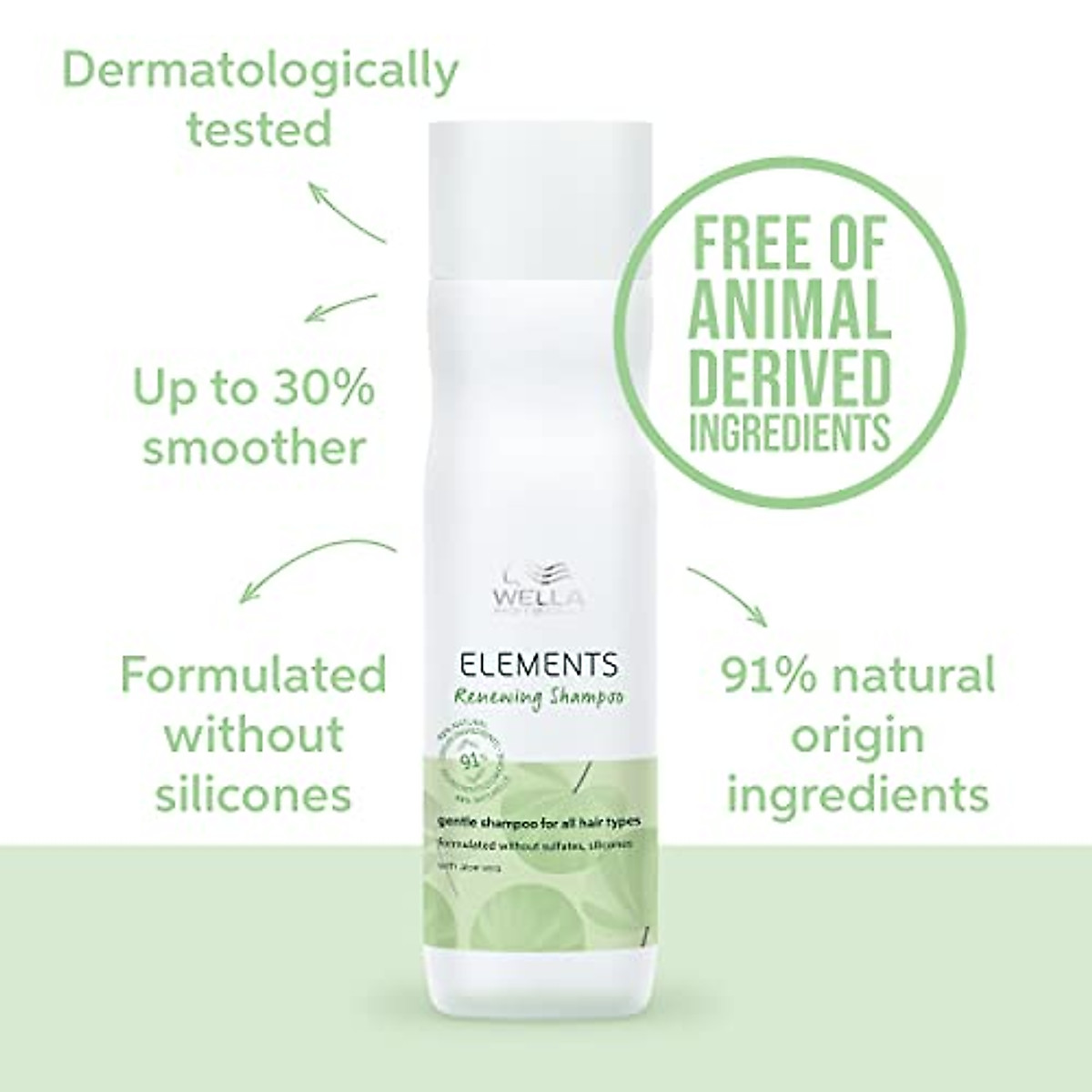 Wella Professionals Elements Renewing Shampoo & Conditioner Set, Sulfate & Silicone Free, Instant Detangling, For All Hair Types, Retail Sizes