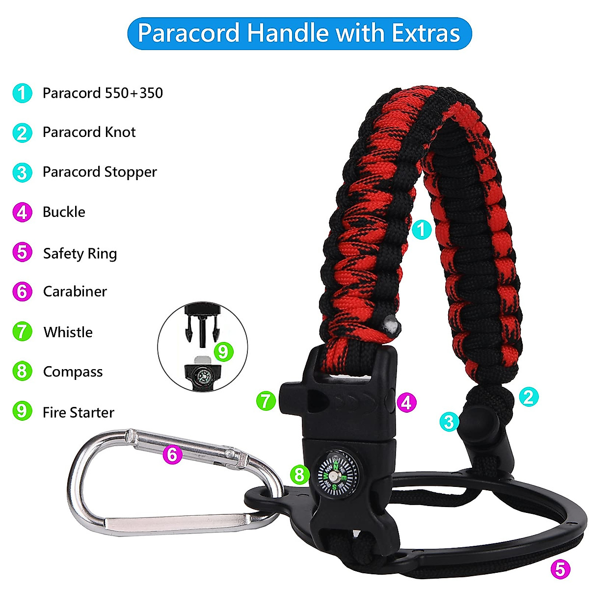 Wongeto Paracord Handle- Survival Strap Cord with Safety Ring and Carabiner - Compatible with Hydro Flask Wide Mouth Water Bottles 12oz - 64 oz Sport Water Bottle Strap Carrier(Red&Black)