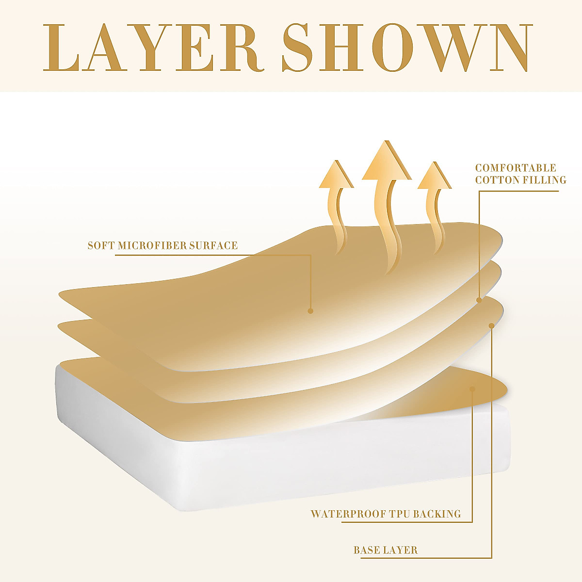 King Quilted Fitted Waterproof Mattress Pad, Breathable Premium Soft Filling Mattress Protector, 8-21 Inches Deep Pocket Noiseless Mattress Cover (Grey)