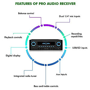 Professional Home Stereo Receiver with USB and SD Card Inputs, MP3 (AUX), 1000 Watts, 2 Mic Inputs, Recorder, Wireless Remote, FM Digital Tuner