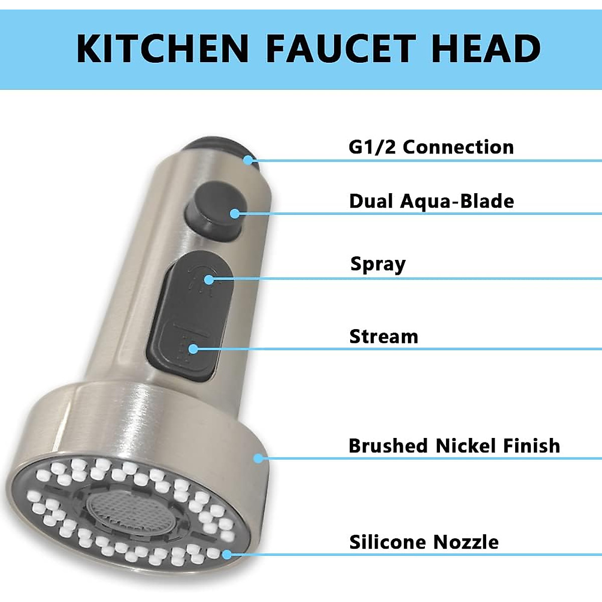 Hooshing Kitchen Sink Faucet Head Replacement 3 Function Pull Down Faucet Sprayer Head Nozzle Kitchen Faucet Head Hose Spray Tap Spout Only for G1/2 Connector, Brushed Nickel