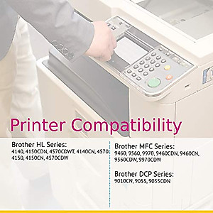 CS Compatible Toner Cartridge Replacement 4 Color Set for Brother TN315 TN315BK TN315C TN315M TN315Y HL-4150CDN 4570CDWT 4140CN 4570CDW MFC-9460CDN 9560CDW 9970CDW DCP-9010CN