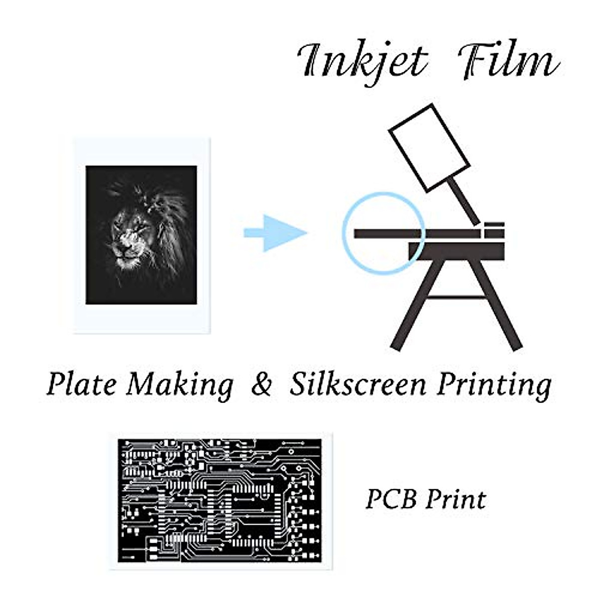 Koala Waterproof Inkjet Semi Transparency Film for Silk Screen Printing - 8.5x11 Inches 20 Sheets