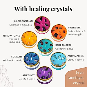 Chakra Candle Box Set of 7 with Crystals Inside | for Aromatherapy, Meditation, Yoga, Reiki and Mindfulness | Gift Box Candles