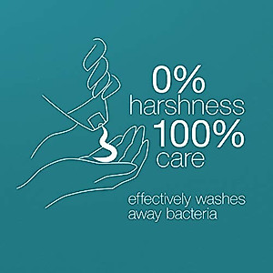 Dove Hypoallergenic Body Wash To Moisturize Sensitive Skin Body Wash For Sensitive Skin Sulfate and Paraben Free, 22 Fl Oz (Pack of 4)