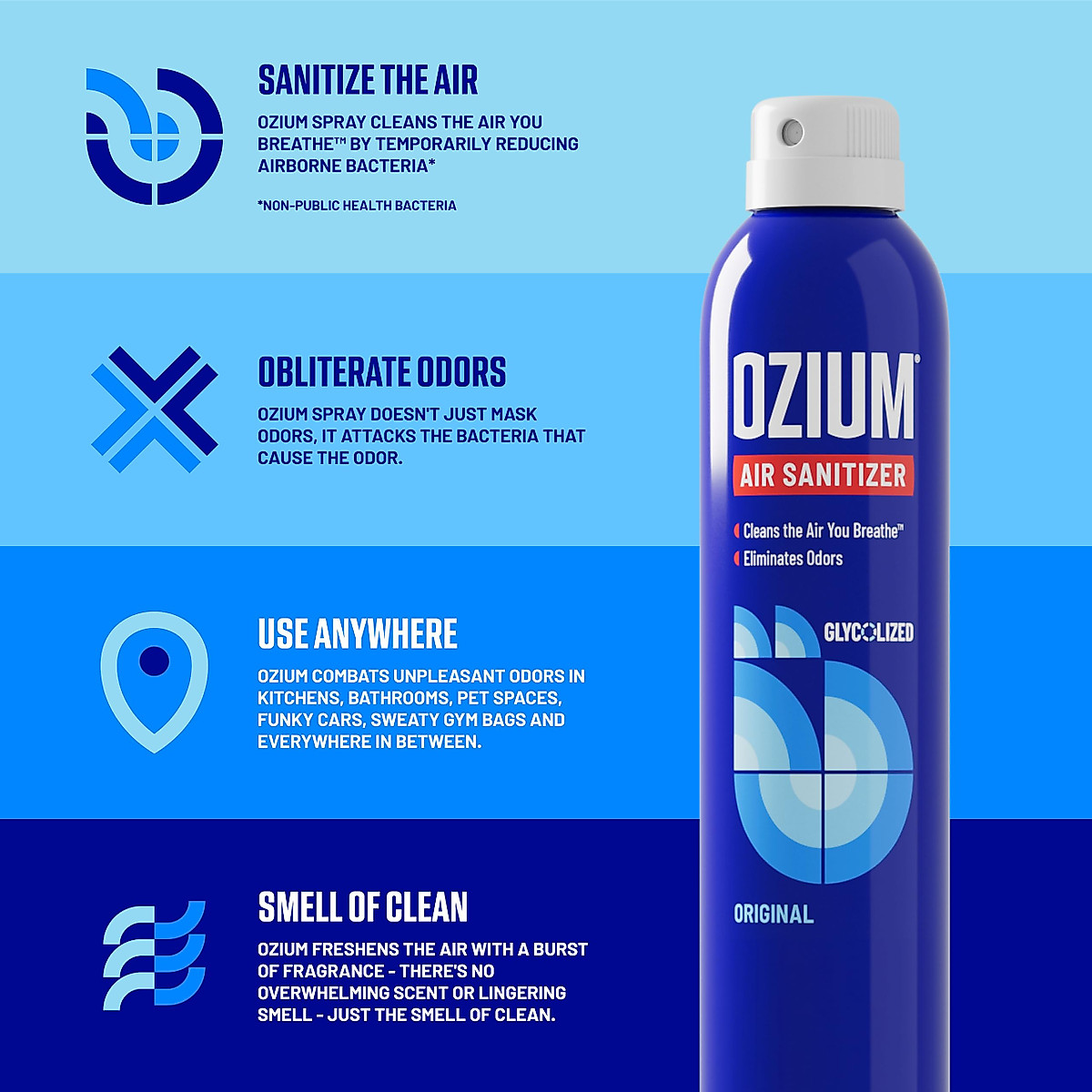 Ozium® 8 Oz. Air Sanitizer & Odor Eliminator for Homes, Cars, Offices and More, Original Scent - 3 Pack