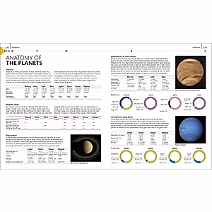 The Planets: The Definitive Visual Guide to Our Solar System