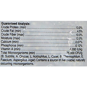 F.M.Brown'S Encore Classic Natural Parakeet Food