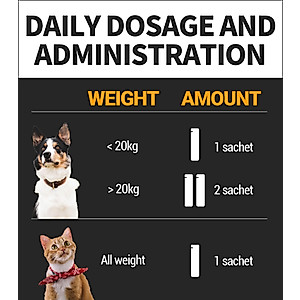 Charm Squeezable Paste Probiotic Vitamins Supplement for Cat & Dog- for Digestion, Diarrhea, Constipation Allergy, Hair Balls, Acts As Stool Softener- Suitable for Over 3 Mth Old Senior (Salmon)