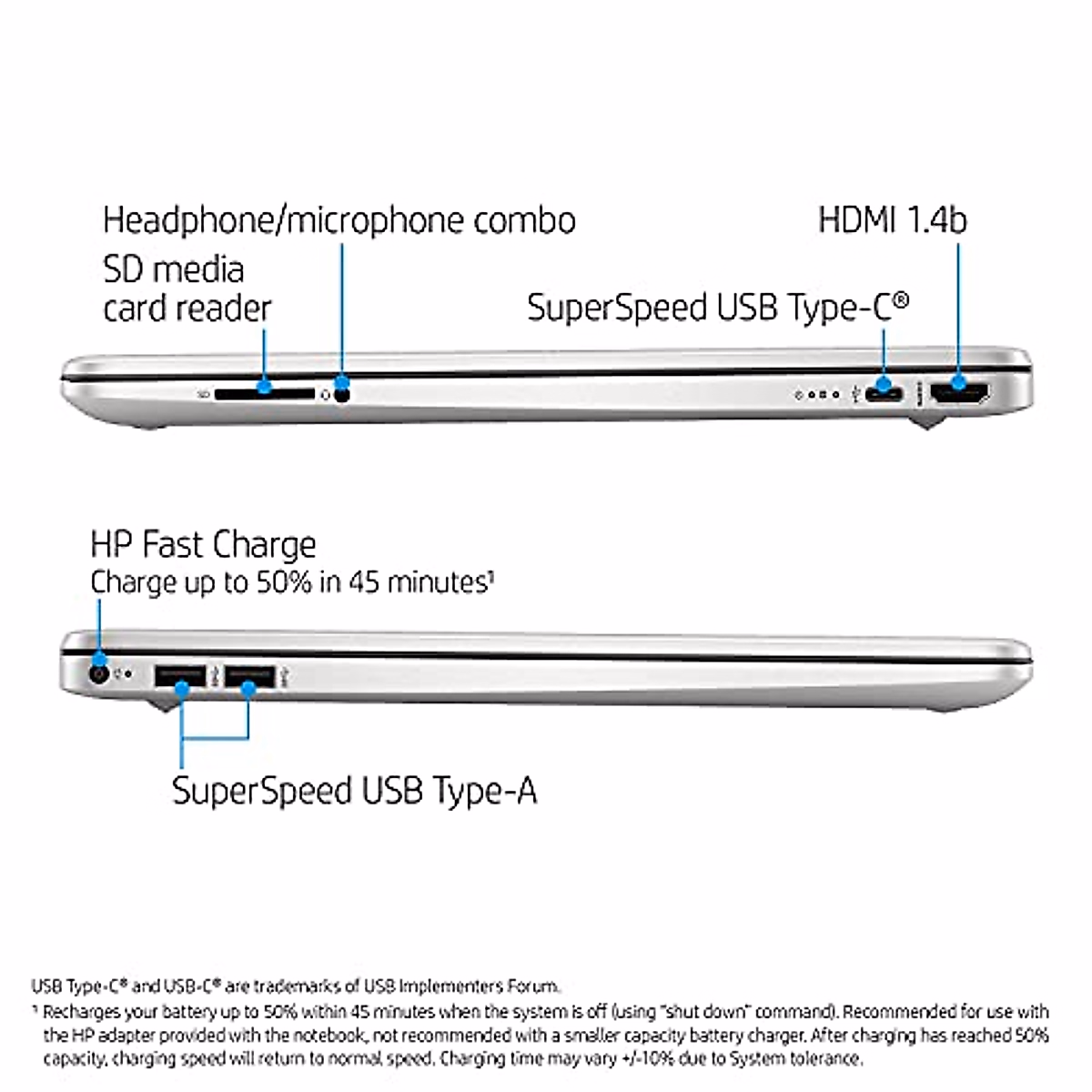 HP Pavilion 15.6" FHD Laptop (2022 Latest Model), AMD Ryzen 5 5500U (Beats i7-11370H), 32GB RAM, 512GB PCIe NVMe M.2 SSD, Thin & Portable, Micro-Edge & Anti-Glare Screen, Long Battery Life, Windows 11