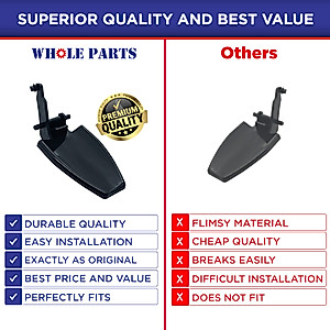 Whole Parts 241682003 Refrigerator Water Dispenser Lever (Black) - Replacement & Compatible With Some Westinghouse, & Kenmore Refrigerators - Non-OEM Appliance Parts & Accessories - 2 Yr Warranty