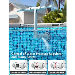 Pool Fountain for Above and In-Ground Pools, Adjustable Dual Spray Waterfall Sprinkler Cooler for Pool, Swimming Pool Spa Water Fountain, High-Pressure Pool Spray Fountain