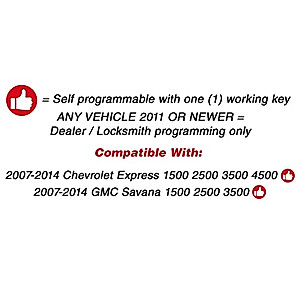 KeylessOption Keyless Entry Remote Car Key Fob Replacement for Chevy Express Savana Vans