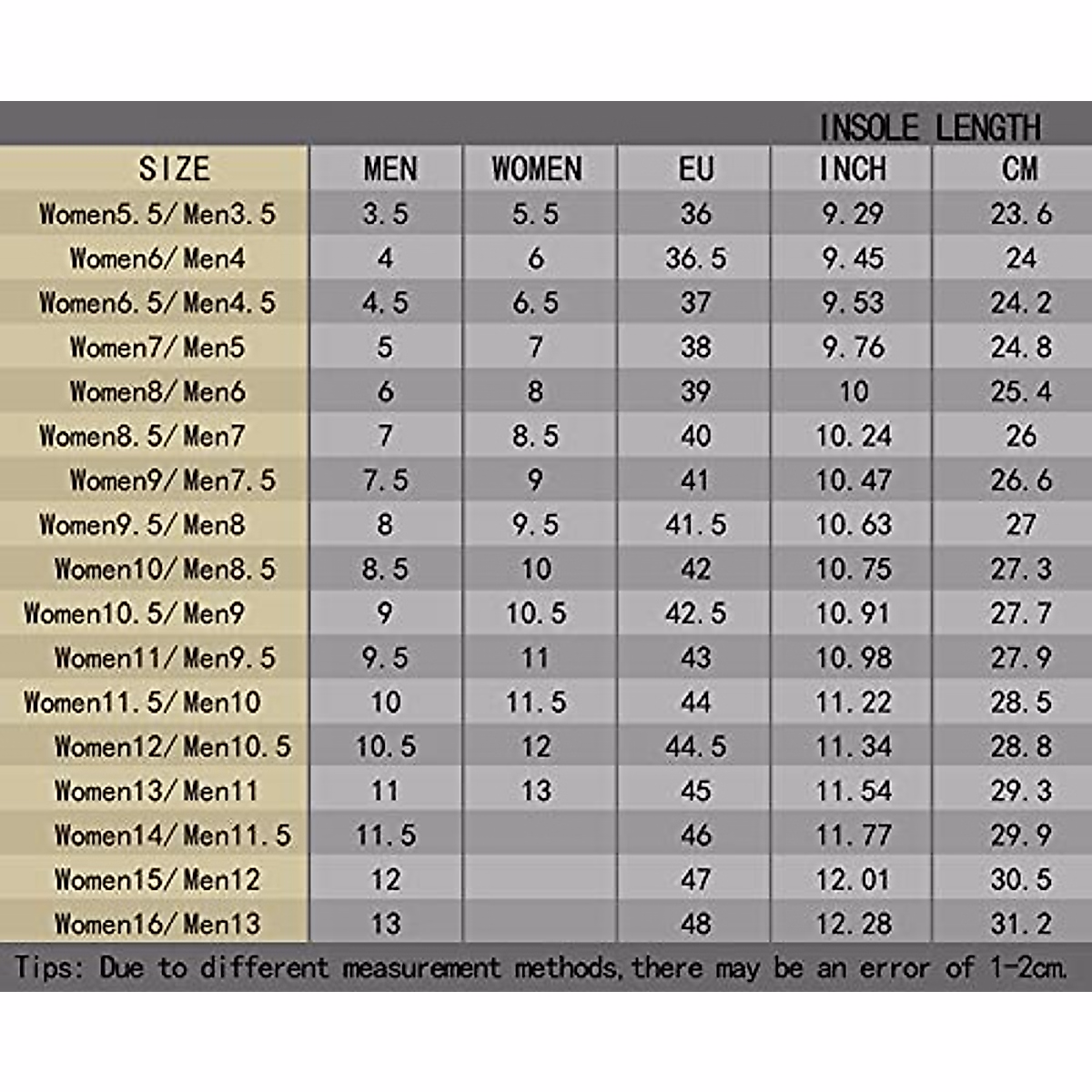 Men's Women's Puerto Rico Sneakers Fashion Casual Slip on Walking Shoes Lightweight Breathable Puerto Rican Running Sneaker Black Size 6