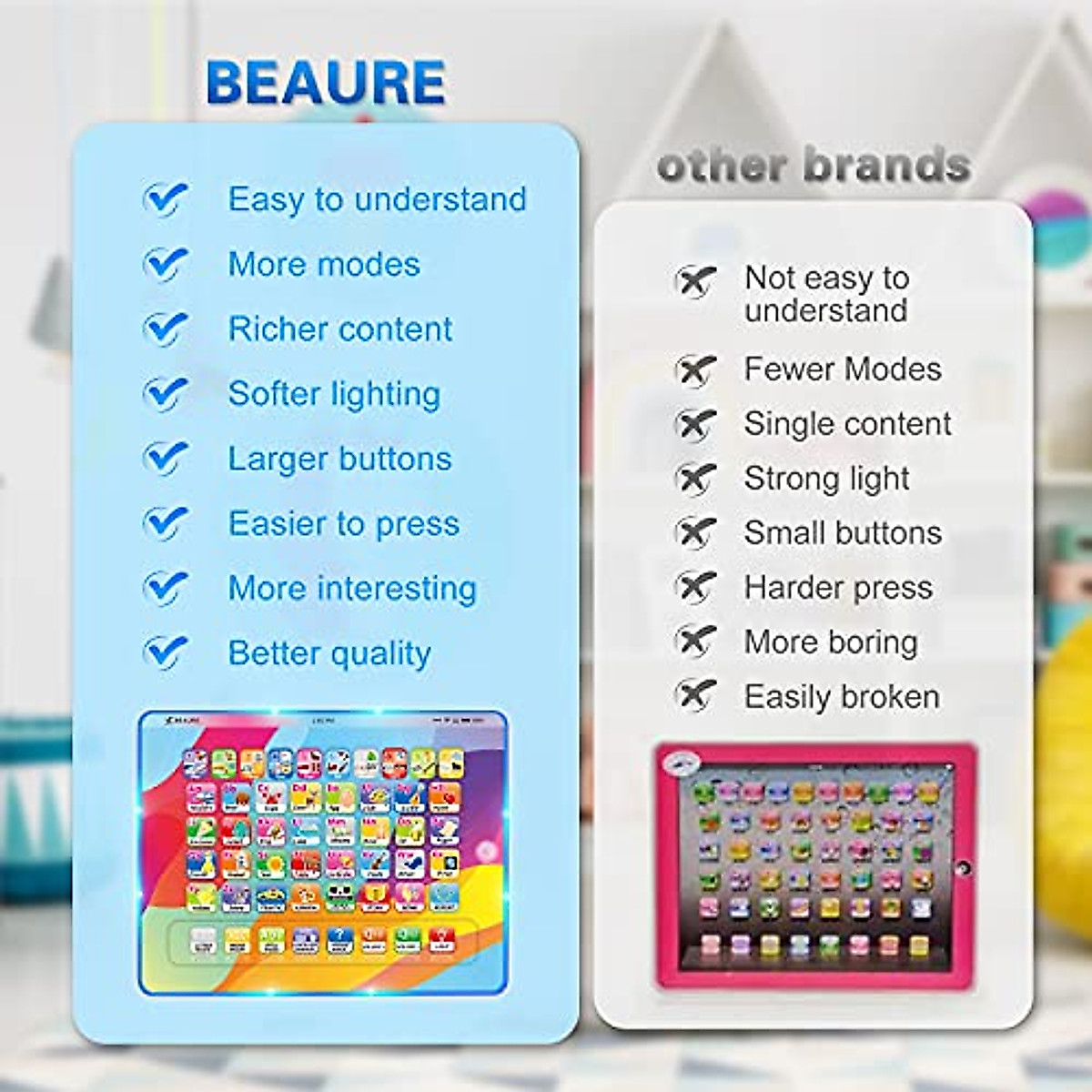 BEAURE 12 in 1 Kids Tablet with Lights - Interactive Toddler Learning& Education Toys, ABC Learning for Toddler Tablet for Kids - Gifts for age 3 4 5 year old boys and girls