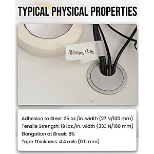 Lichamp Masking Tape 3/4 inch, 4 Pack General Purpose Masking Tape Beige, White Masking Paper for Painting, Arts, Crafts, 3/4 inch x 55 Yards x 4 Rolls (220 Total Yards)