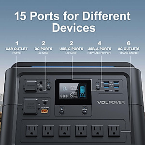 Portable Power Station 1228Wh/1500W, VDL HS1500 LiFePO4 Solar Generator Fully Charged 2 Hours, 6x110V Pure Sinewave AC Outlets Backup Battery Power Supply for Home Use Outdoor Camping RV Emergency