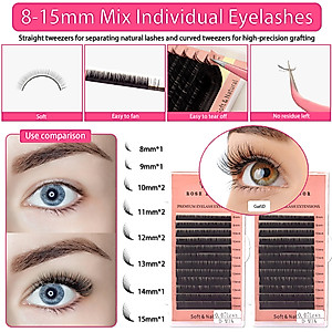 Rose Manor Lash Eyelash Extension Kit, Lash Kit for Eyelash Extension Beginners, with Mannequin Head, Individual Lash Glue, Eyelash Remover, Fan, Lash Extension Supplies Tools for Practice Training