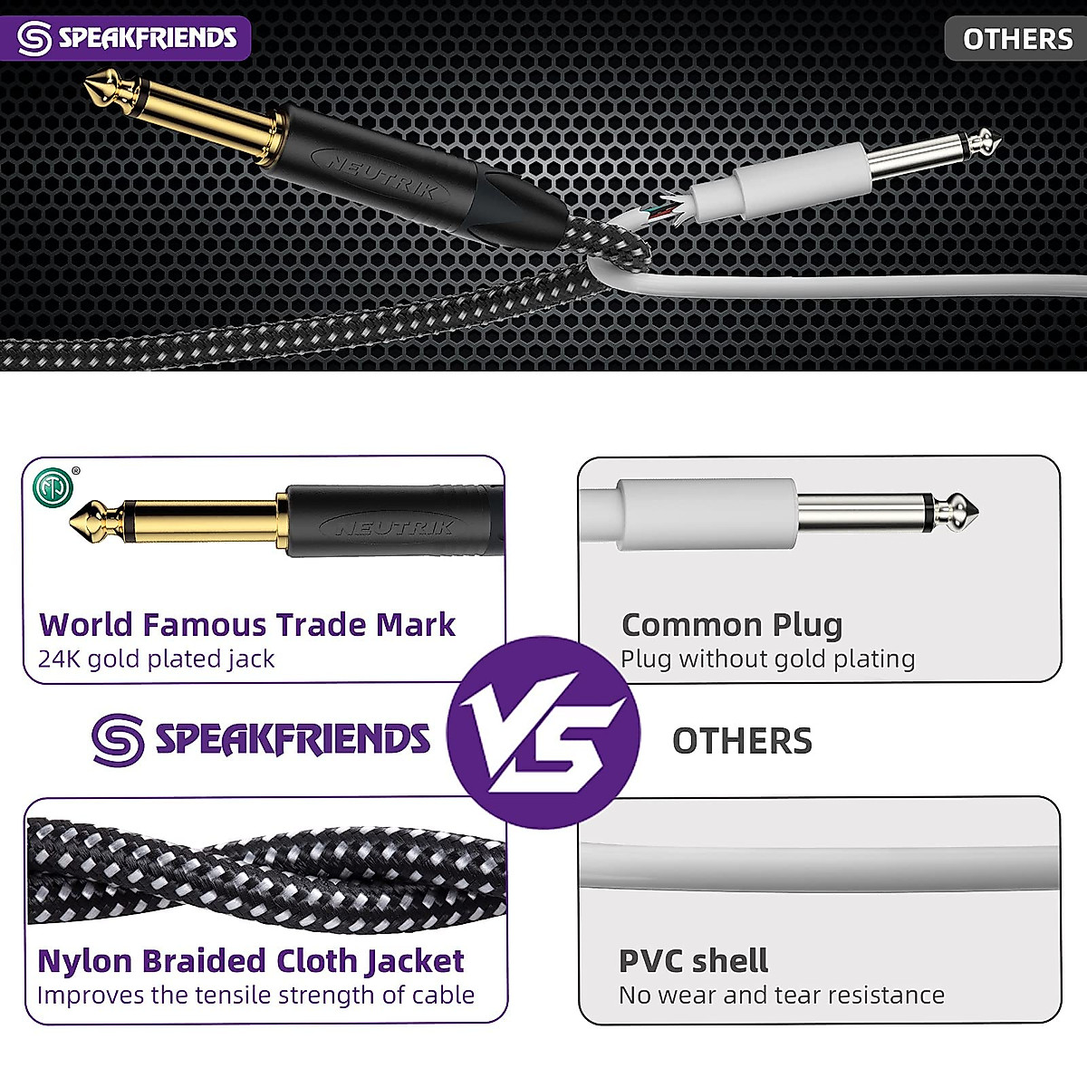 MOBIATOR Guitar Cable 20 ft Instrument Cable, World-Renowned Neutrik Gold Connector 1/4 Inch Right Angle Guitar Cables, Guitar Cord Amp Cable for Electric Guitar, Bass, Mandolin, Pro Audio