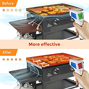 Utheer Wind Guards for Blackstone Griddle 28 inch Replace for Blackstone 5016 Magnetic Stainless Steel Wind Screens, Compatible with Blackstone 28" griddle Rear Grease Cup, Hood and Side Shelf