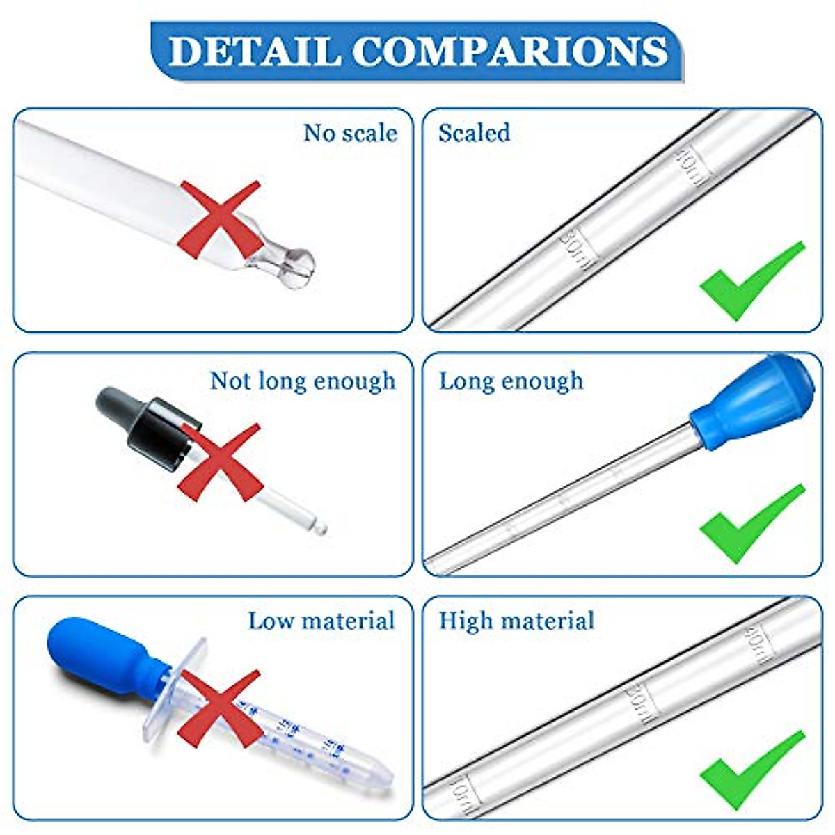 2 Pieces Aquarium Coral Feeder with 2 Pieces Stainless Steel Feeding Long Tweezers Syringe Spot Coral Feeder Reptile Feeding Tools for Aquatic Plant Reef Anemones Lionfish (Blue, Black)