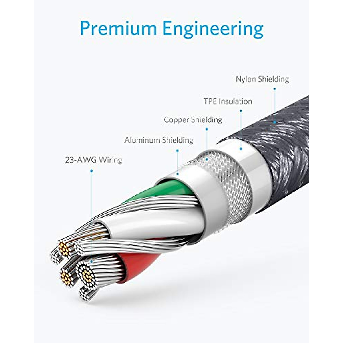 USB C Cable, Anker Powerline+ USB-C to USB-A [10ft], Double-Braided Nylon Fast Charging Cable, for Samsung Galaxy S10/ S9 / S9+ / S8 / S8+ / Note 8, LG V20 / G5 / G6, and More (Gray)