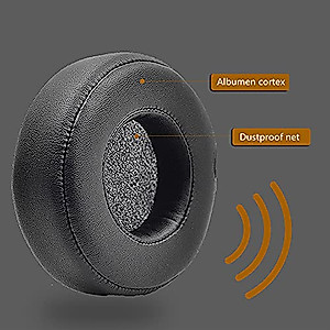 Pro Replacement Earpads Memoery Foam Ear Cushion Covers Compatible with Monster Beats by Dr.Dre PRO/Detox Headphones (Black)