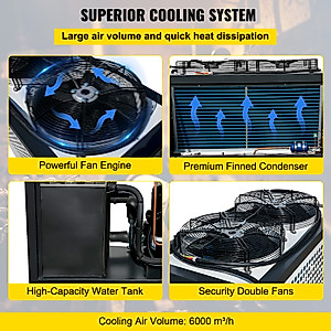 VEVOR Water Chiller 6Ton Capacity, Industrial Chiller 6Hp, Air-Cooled Water Chiller, Finned Condenser, w/Micro-Computer Control, Stainless Steel Water Tank Chiller Machine for Cooling Water
