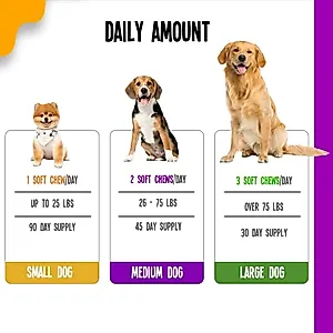 True Tails Calming Chews for Dogs – 90 Dog Calming Treats with Melatonin, Valerian Root, Hemp Oil for Dog Calming – Delicious Calming Dog Chews for Relaxation – No Preservatives or Fillers – Beef