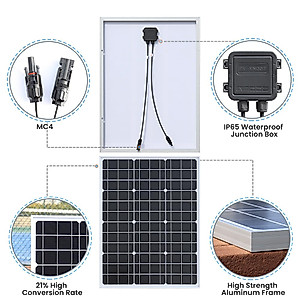 100W Portable Solar Panels, up to 21% High Efficiency Module Monocrystalline Solar Panel, Solar Panel Kit for Power Station Outdoor Emergencies RV Trailer Camper Rooftop Off Grid System