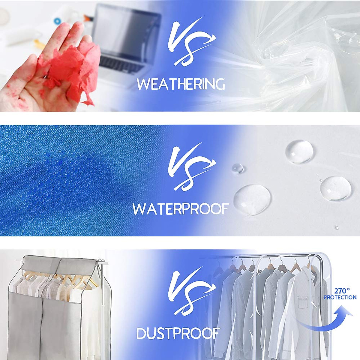 SIWUTIAO Garment Rack Cover,5Ft Transparent PEVA Clothing Rack COVER ONLY, Clear Clothes dustproof Waterproof Cover