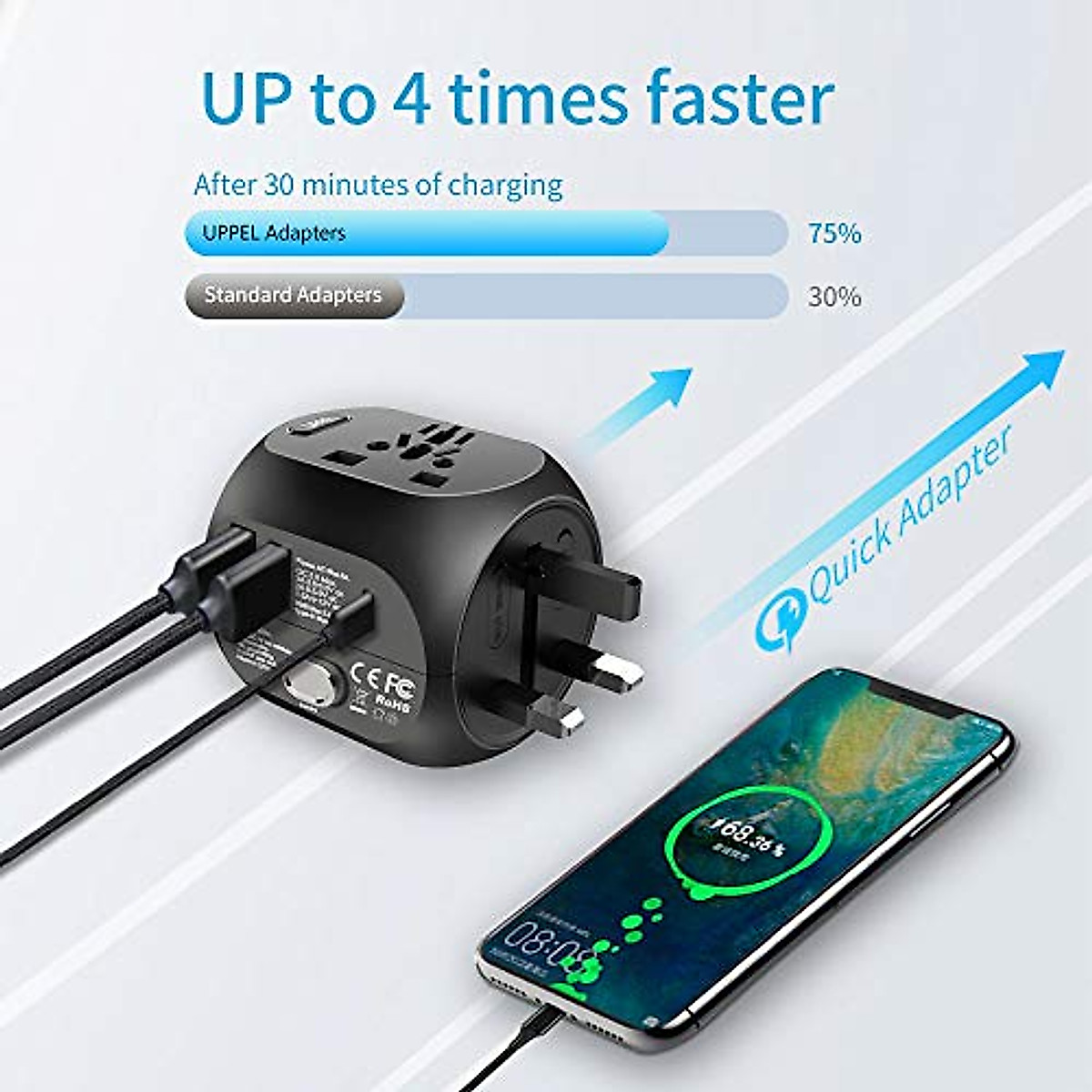 UPPEL Universal Travel Adapter Power Adapter All in One European Adapter Travel Converter with QC3.0&USB&Type-C Port Function Charger,Universal Plug Adapter Used in UK/US/EU AU/Asia(200 Countries)
