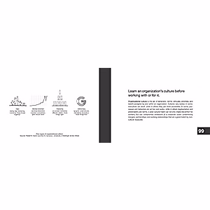 101 Things I Learned® in Business School (Second Edition)