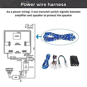 NuIth Add Amplifier Subwoofer Adapter Interface on Factory Car Radio System Compatible with Toyota 1988-2018, Subaru 2012-2019 w/Remote Turn on Wire 2 Channel RCA Line Out Converter Non JBL System
