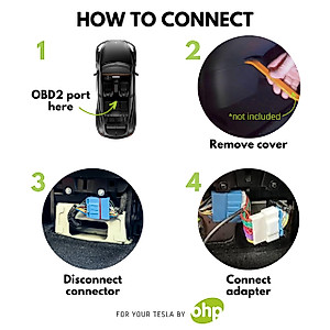 OHP OBD2 Adapter for Tesla Model 3 & Y Since Year 2019 | Fits OBDLink Veepeak w/Scan My Tesla App