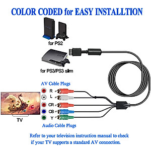6Ft Component HD AV Cable for PS2/PS3/PS3 Slim HDTV-Ready 5-Wire TV Cables-1 Pack