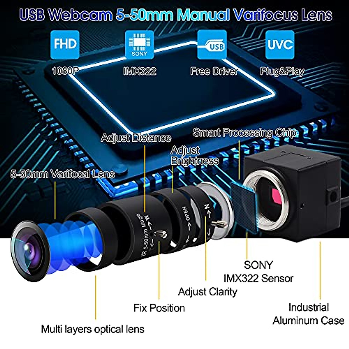 1080P USB Camera with Zoom 5-50mm Webcam Variable Focus PC Camera High Speed Mini UVC USB2.0 USB with Camera for Computer Industrial Video Close-up Camera Zoomable 100fps 60fps Web Camera