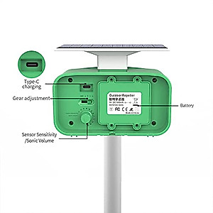Ultrasonic Animal Repeller, Ultrasonic Solar Pest Repeller Outdoor with Motion Sensor and Sound,Waterproof Device for Garden, Farm, Yard, Dogs, Cats, Birds and More