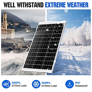 ECO-WORTHY 240Watts Solar Panels (2pcs 12V 120Watt) High Efficiency Monocrystalline Solar Panel Generates 1.0KWH/Day for RV Shed Motorhome Campervan Boat