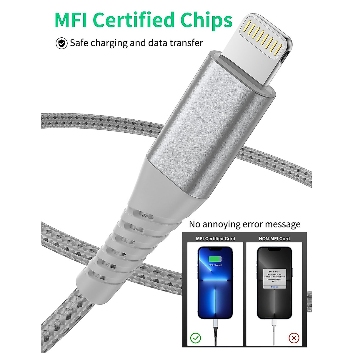 2 FT iPhone Charging Cable (3Pack, Braided) USB A to Lightning Cable 2FT iPhone Charger Cord for Car 2 Foot Short Lightning Cable for Apple iPhone 14 13 12 11 Pro Max Mini 10 8 7 Plus XR XS, AirPods