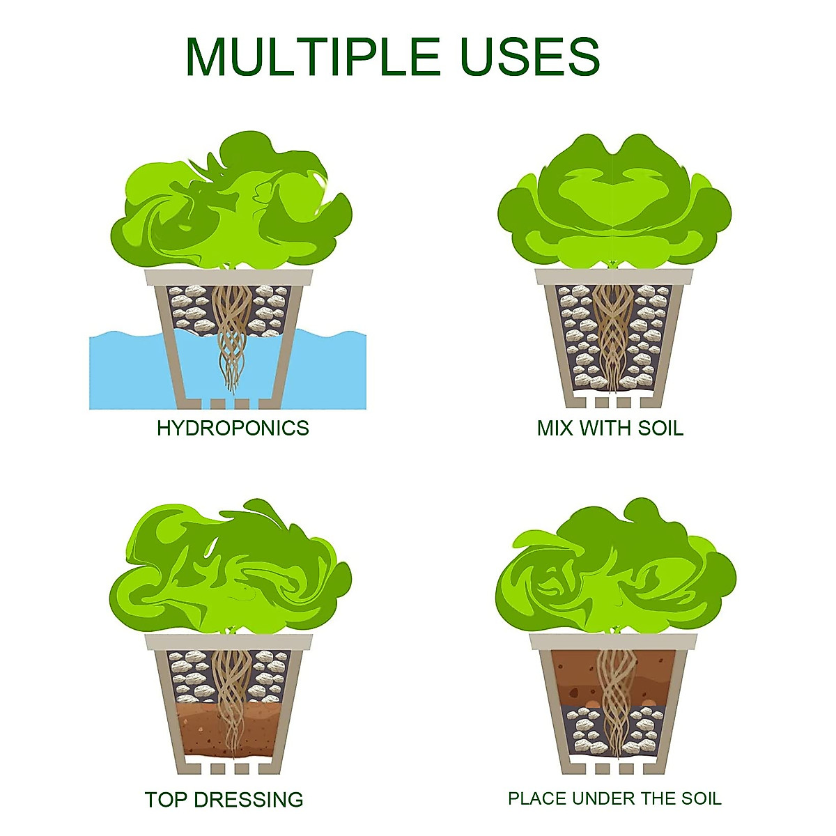 Horticultural Pumice for Plants Professional Sifted (12QT, 1/4 inch)