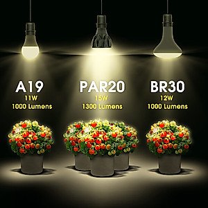 Briignite Grow Light Bulbs,15W Plant Light Bulb, High PPFD, PAR20 Full Spectrum Grow Bulb,150W Equivalent, E26 Base, LED Grow Lights for Indoor Plants, Seed Starting, 1 Pack