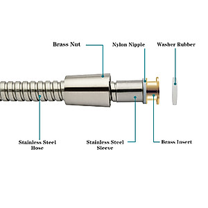 BRIGHT SHOWERS Shower Hose For Hand Held Shower Heads, 96 Inches Cord Extra Long Stainless Steel Hand Shower Hose, Ultra-Flexible Replacement Part with Brass Insert, Brushed Nickel