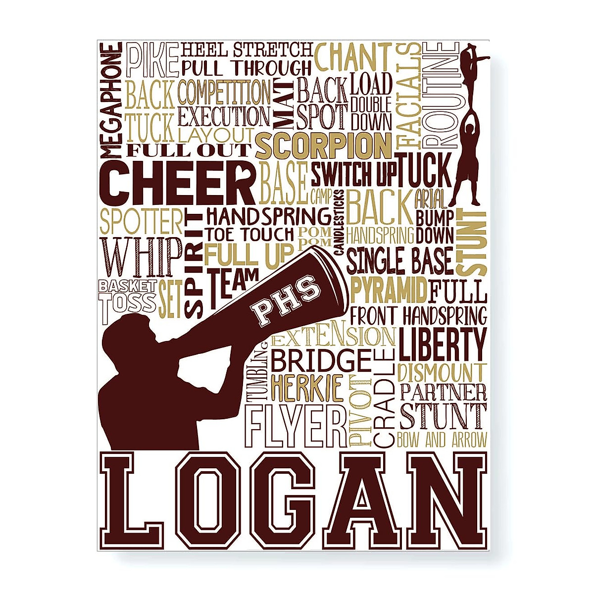 PrintChicks - Cheerleading Personalized Typography Print - Cheer Art Poster Decor for Girl's Room Cheerleader Gift