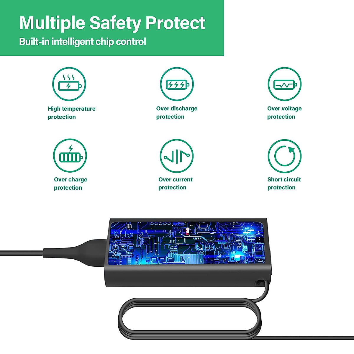 90W USB-C Slim Charger for Dell Latitude 7410 7310 5300 5400 5420 5500 5289 3400 3500 7200 7300 7420 7320 7390 7400 XPS 15 13 12 Inspiron 7506 7706 2-in-1 Precision 3540 3550 LA90PM170 Power Adapter
